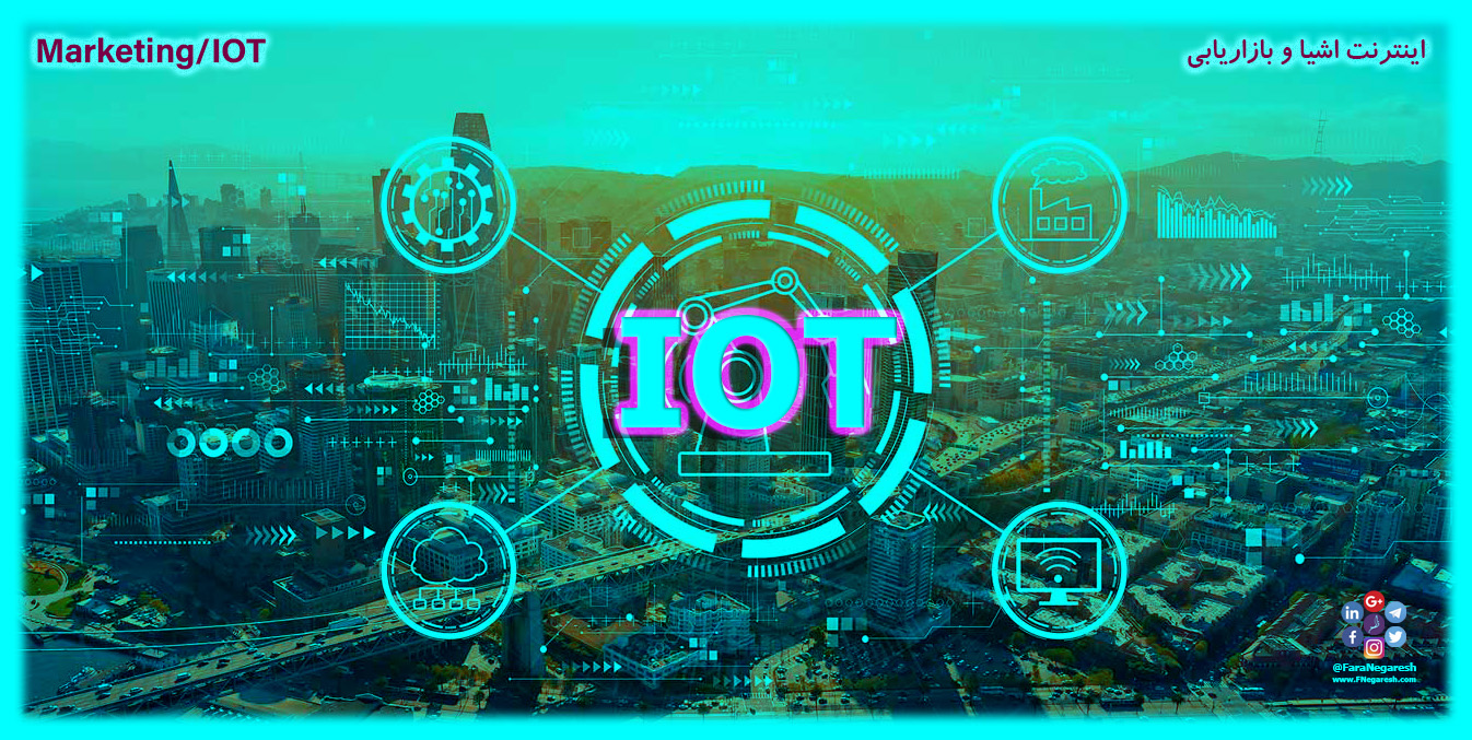 بازاریابی با اینترنت اشیاء (Marketing through IOT) - فرانگرش - وحید ...